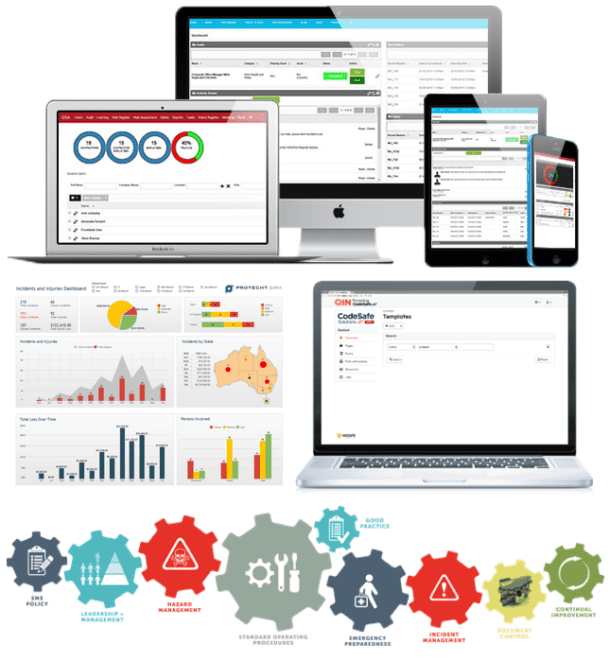 Choosing the Best HSE & Risk Management Software for your Organisation | MiSAFE Solutions